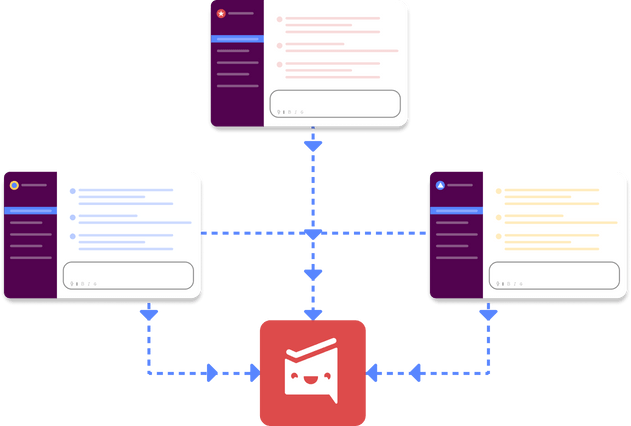 Workast for Slack | Work & Task Management App - Try it Today!
